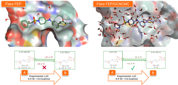 Flare V7——先睹为快