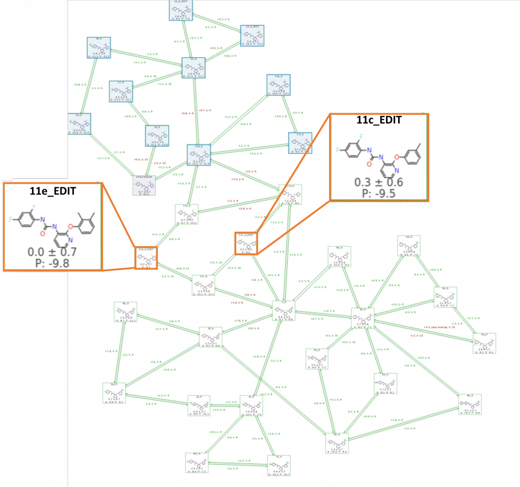 膜蛋白的自由能微扰计算——用Flare FEP精确地计算暴露于脂质与GPCR P2Y1界面上配体的结合亲合力