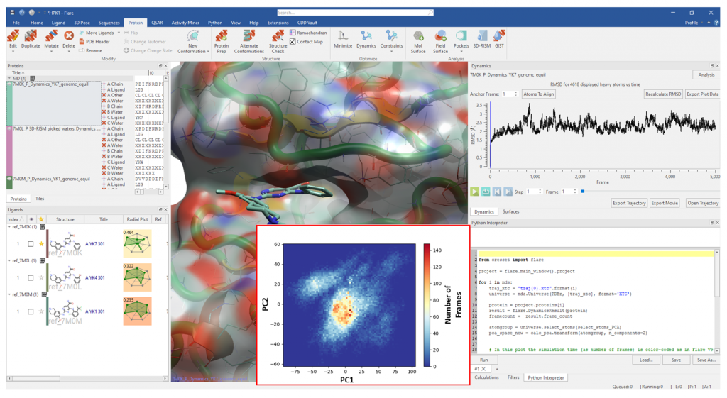 pyFlare获取高级数据可视化和计算功能的适应性