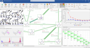 用Flare FEP计算预测HPK1抑制剂的结合自由能