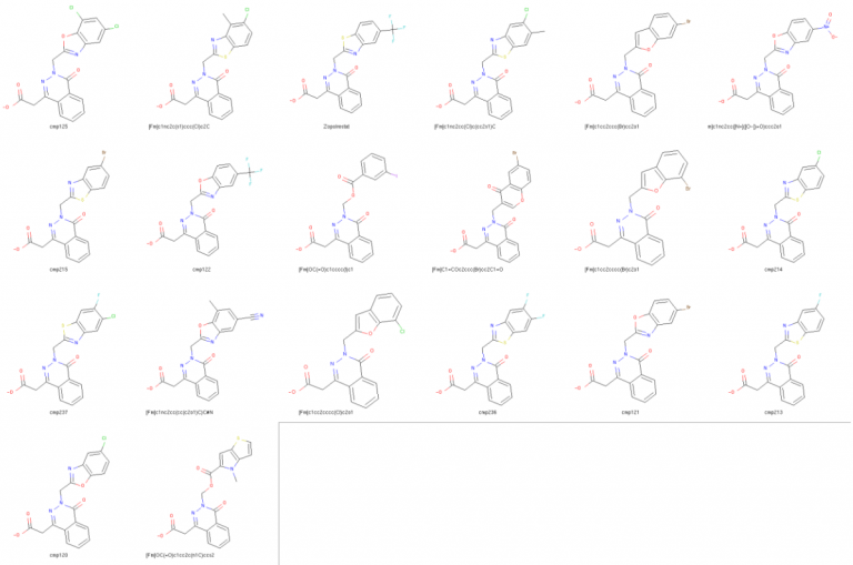 3d Qsar与fep联用主动学习对药物化学生物等排体进行优先级排序