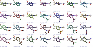 用Flare FEP计算预测HPK1抑制剂的结合自由能